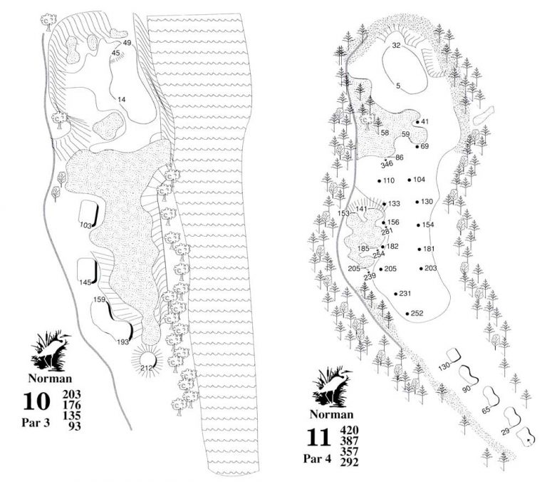 Norman Course - Barefoot Resort & Golf